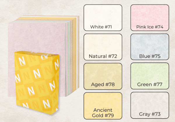 Is Parchment Paper Safe for Inkjet and Laser Printers?